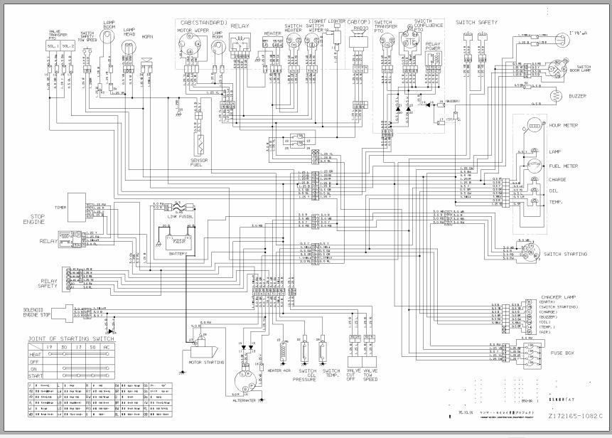 Yanmar B50-2 Mini Excavator Wiring Diagrams Z172165-1082C