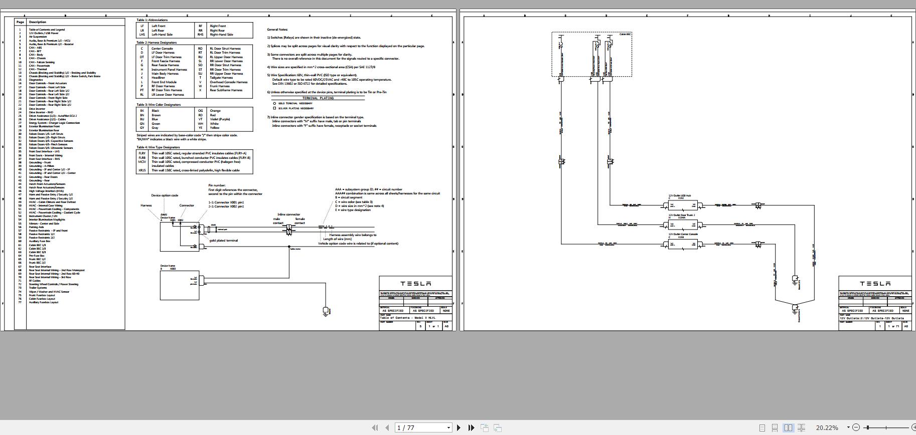 Tesla Model X 2016 RHD SOP4 Electric Circuit Diagram