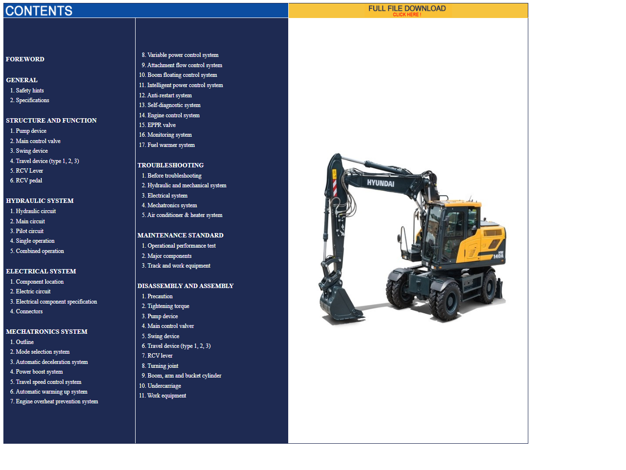 Hyundai Excavators Wheel Loaders Engine Service Manual Models Updated 