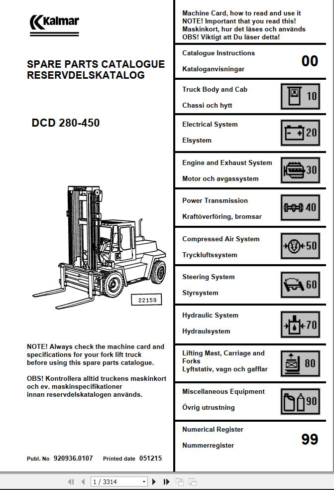 Kalmar DCD280-450 Forklift Spare Parts Catalogue EN SV PDF