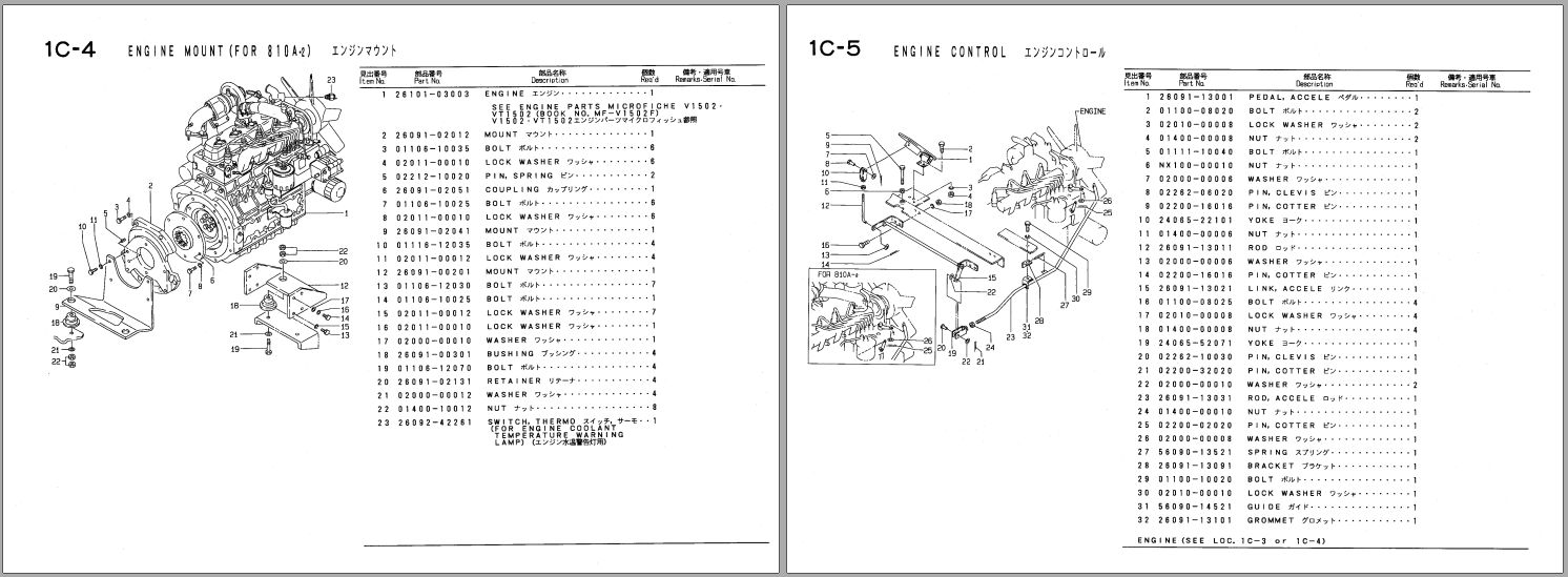 TCM 808A-2 810A-2 Wheel Loader Parts Manual PDF