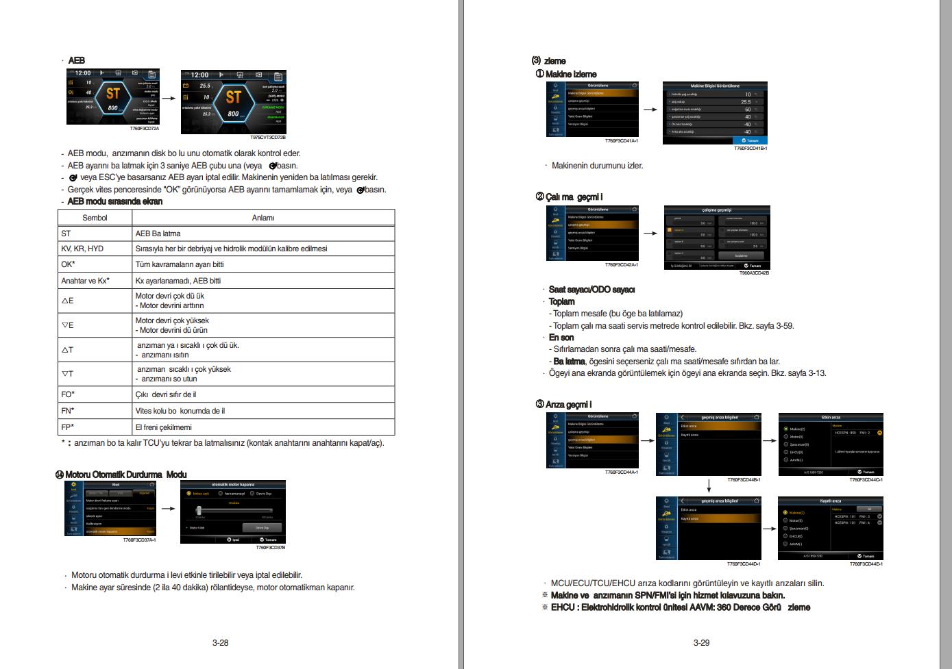 Hyundai HL975A CVT Excavator Operator Manual TR PDF