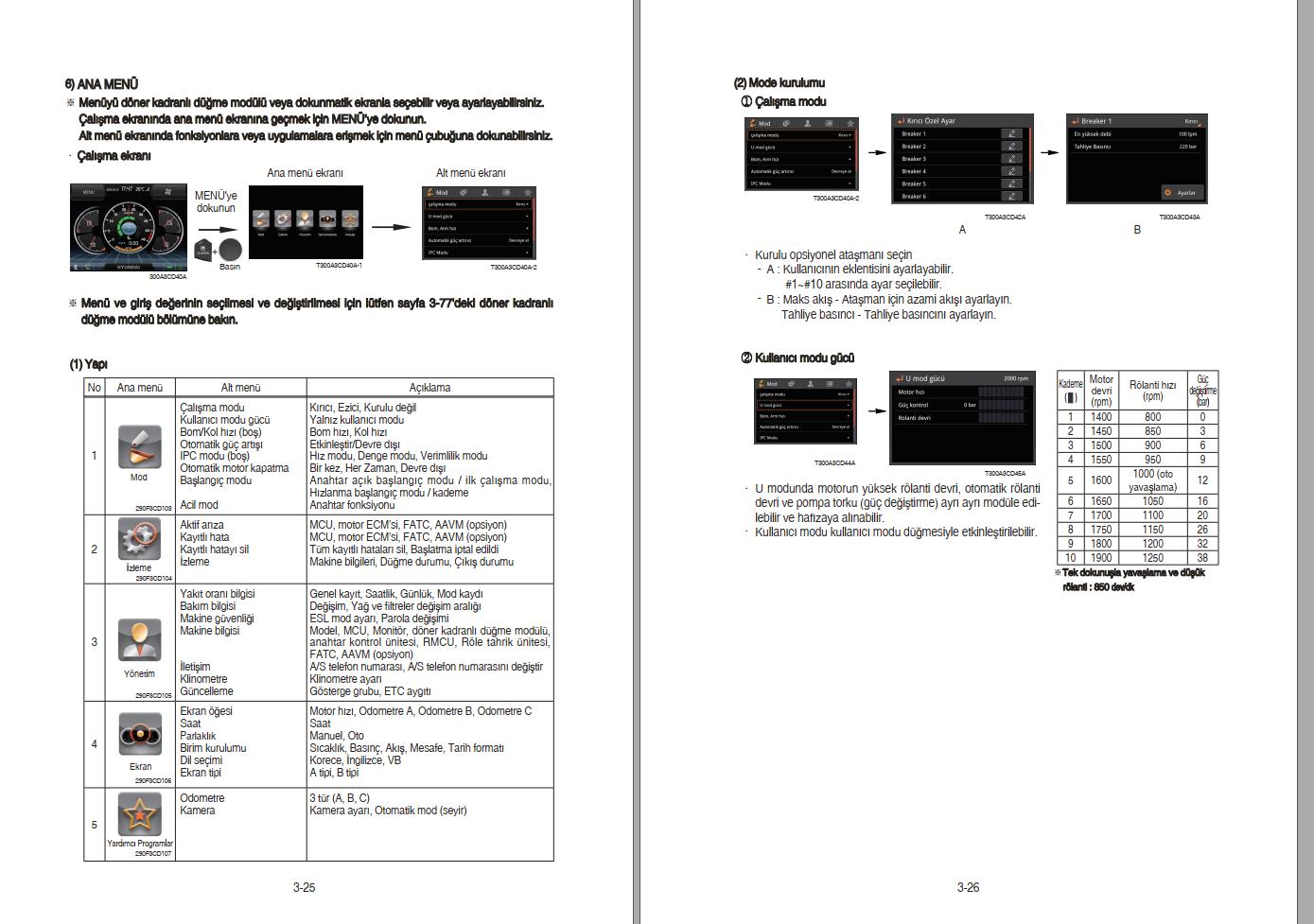 Hyundai HW210A Excavator Operator Manual TR PDF