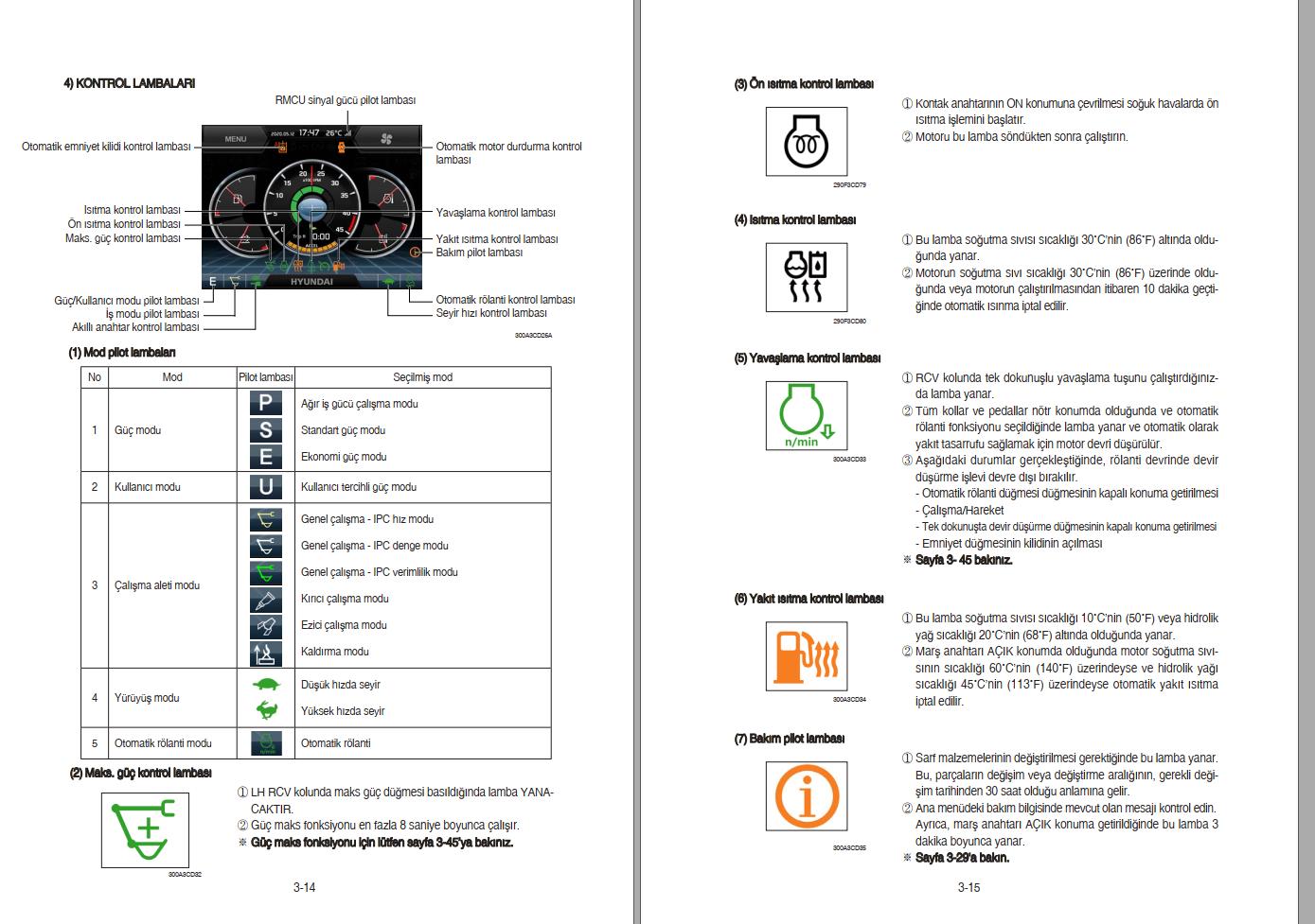 Hyundai HX180AL Excavator Operator Manual TR PDF