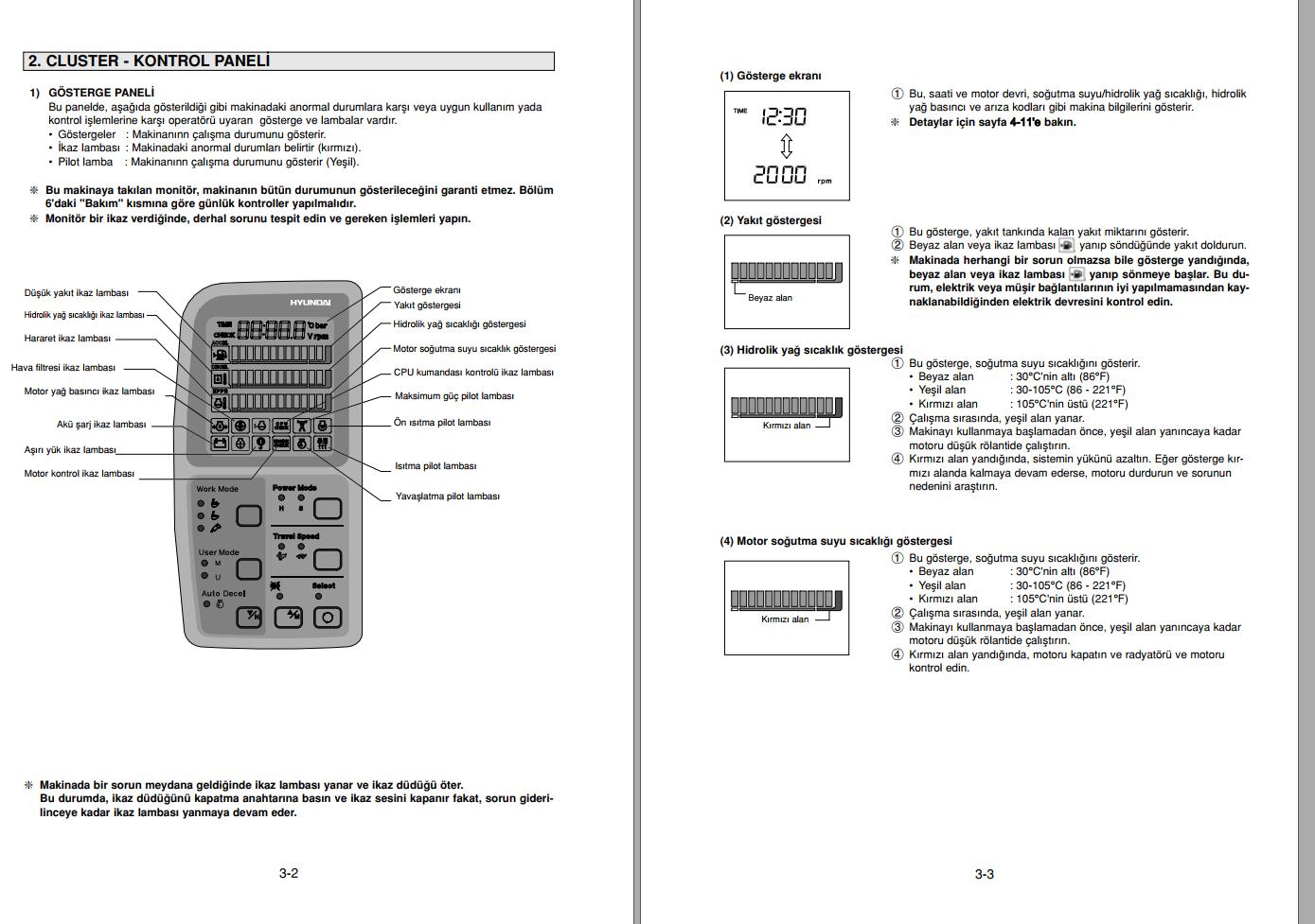 Hyundai R290LC-7A Excavator Operator Manual TR PDF
