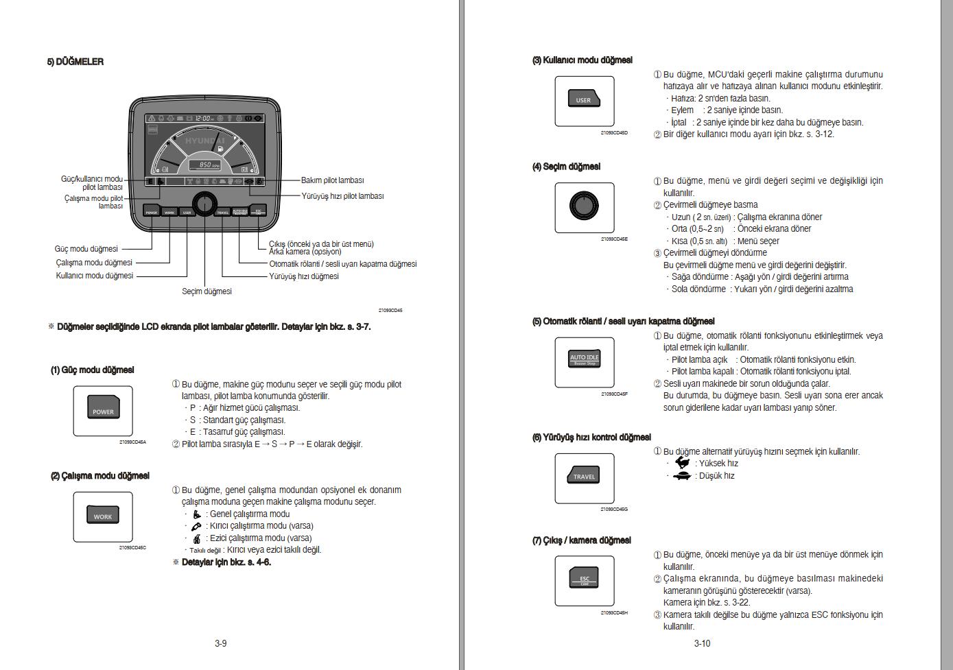 Hyundai R320LC-9 Excavator Operator Manual TR PDF