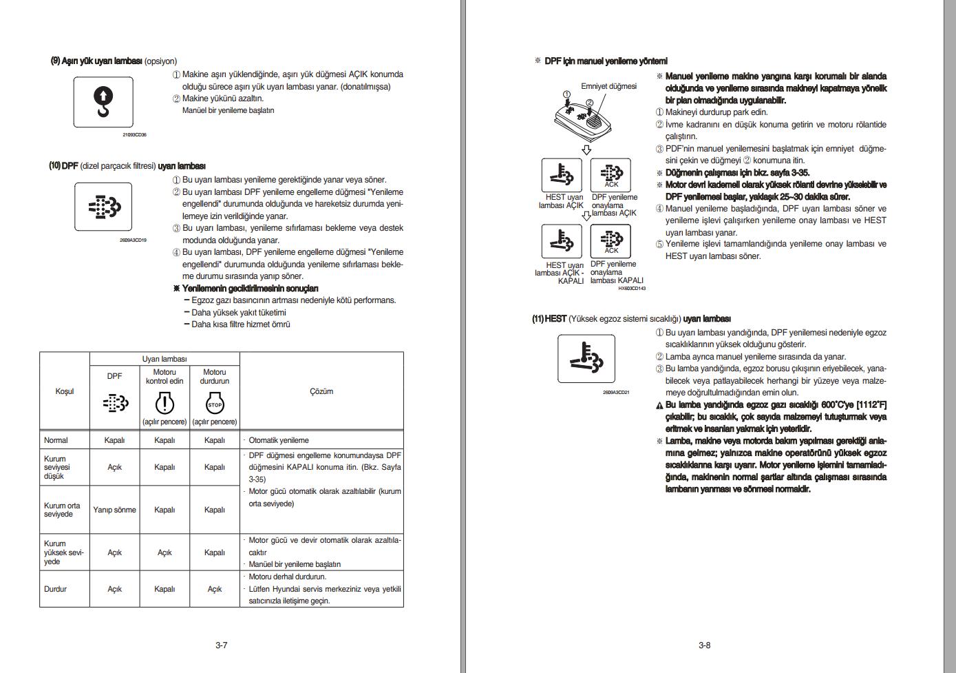 Hyundai R55-9A Excavator Operator Manual TR PDF