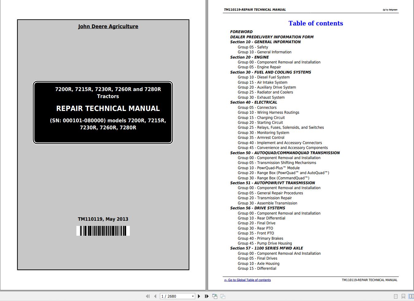 John Deere 7200R to 7280R Repair Technical Manual TM110119 PDF