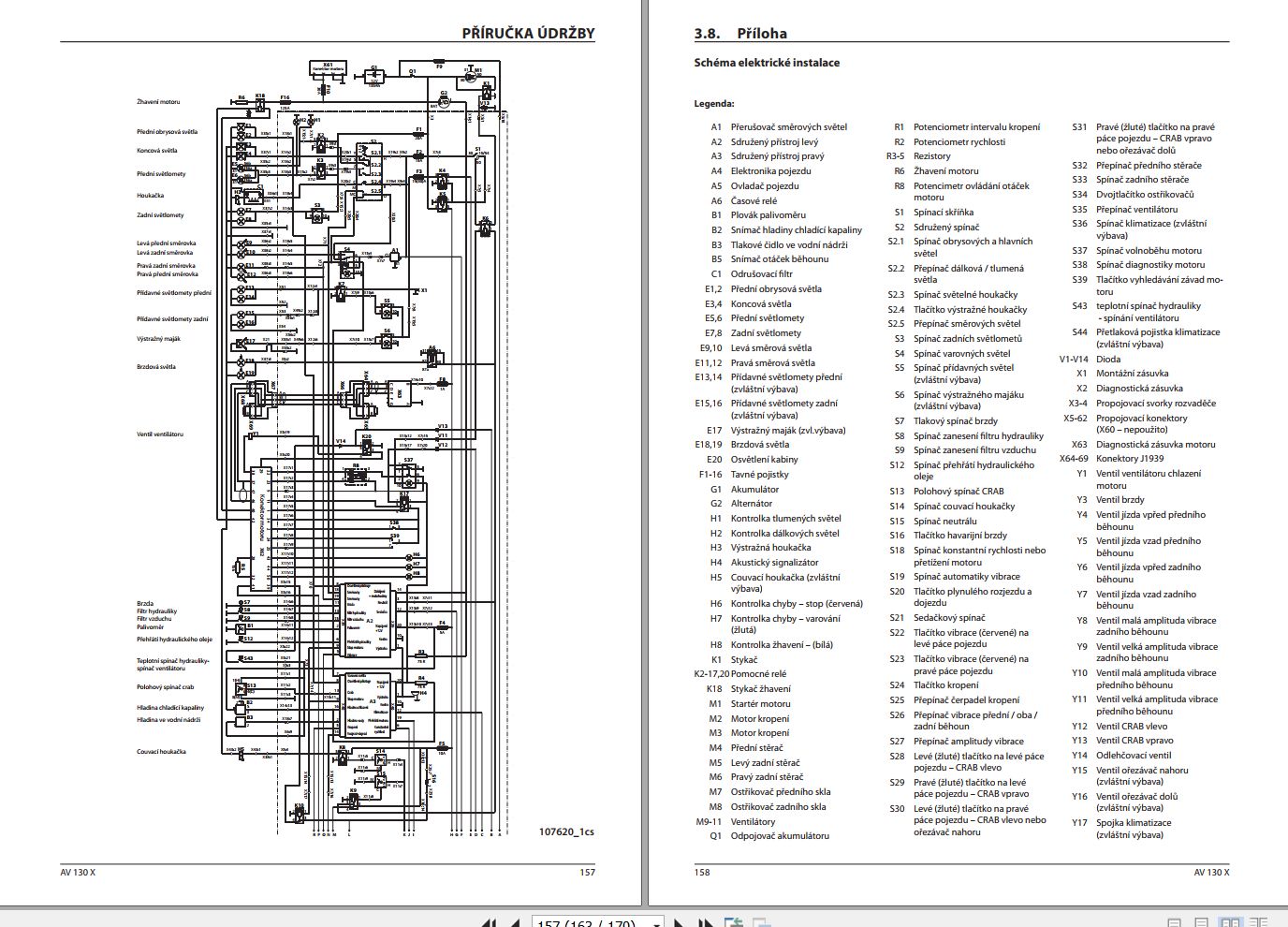 Ammann AV130X Cummins Tier 3 Diagrams and Operation Manual 04.2010 CZ PDF
