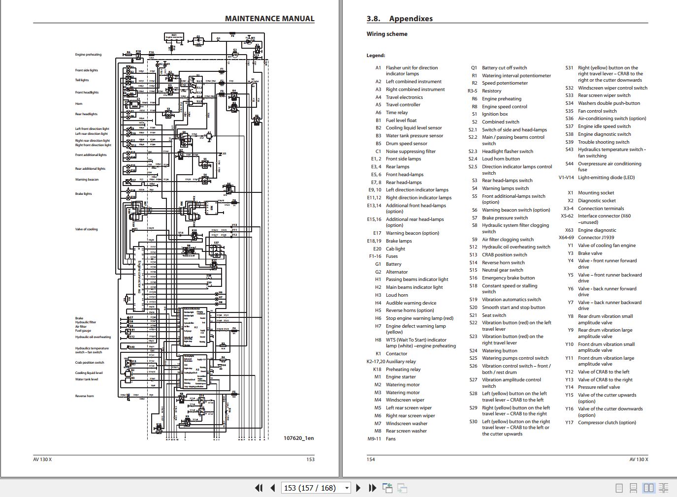 Ammann AV130X Cummins Tier 3 Diagrams and Operation Manual 07.2009 PDF