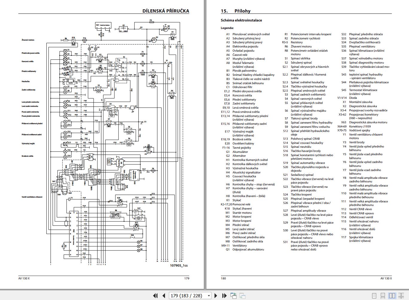 Ammann AV130X Cummins Tier 3 Diagrams and Workshop Manual 4-P08402CU-CZ 07.2015 PDF