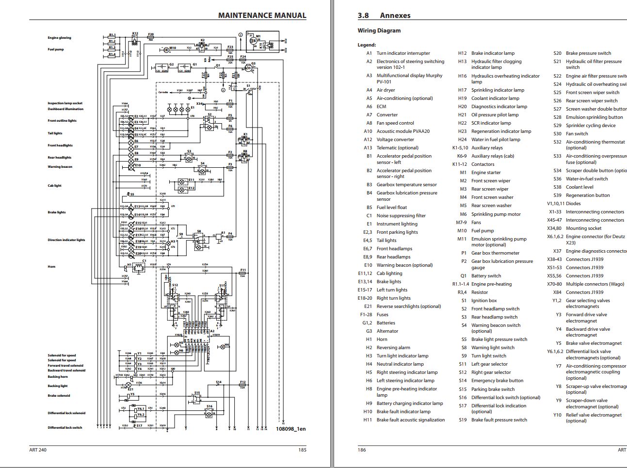 Ammann ART240 TCD3.6 L4 Rollers Diagram and Operation Manual 01.2021 EN PDF