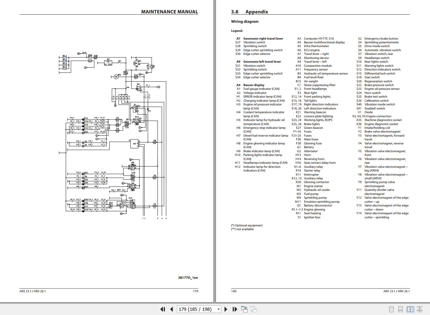 Ammann ARX23.1 ARX26.1 D1703-M-DI-E4B Diagrams and Operation Manual 07.2022 EN PDF