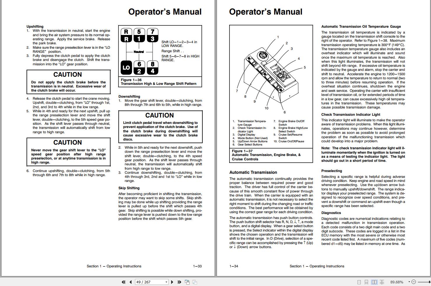 Link Belt HTC-8635XXL Crane Operation Manual PDF
