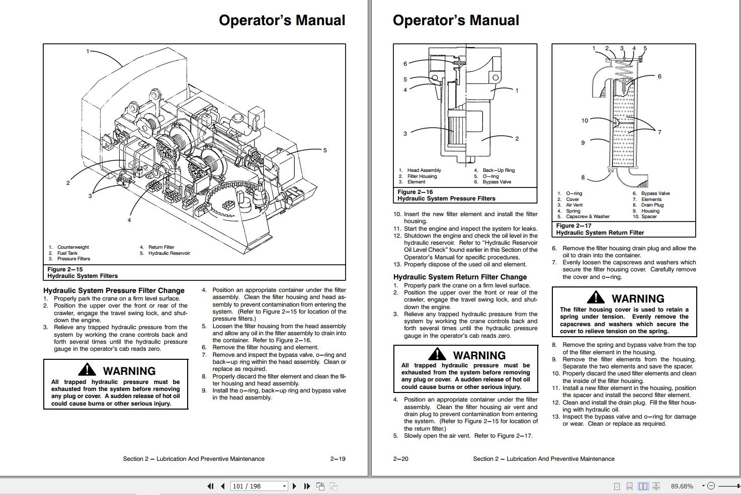 Link Belt LS-248H II Crane Operation Manual PDF