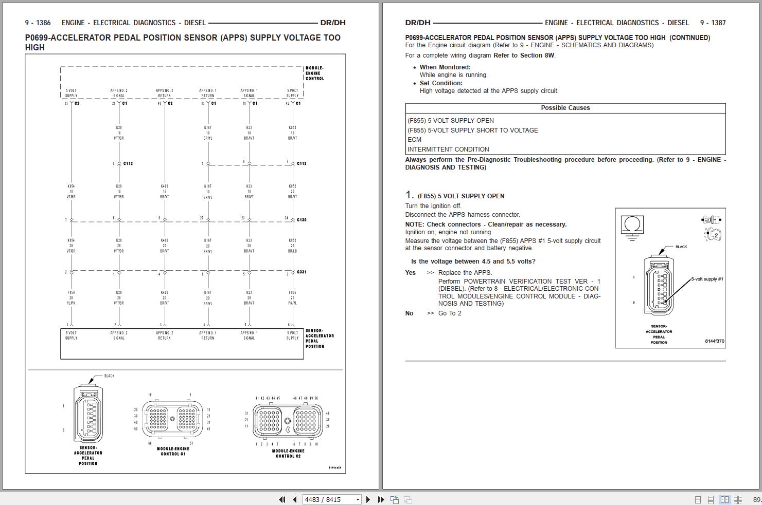 RAM 1500 2500 3500 2005 Electric Diagram and Service Manual PDF