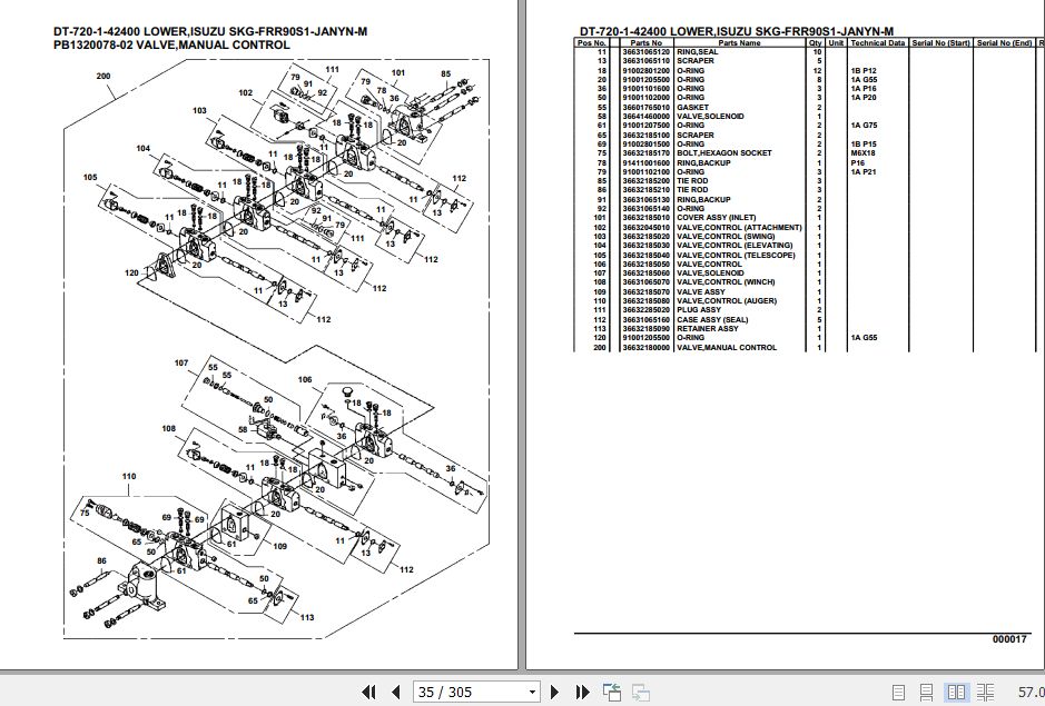 Tadano DT-720-1 42400 Isuzu SKG-FRR90S1-JANYN-M Lower Parts Manual PDF