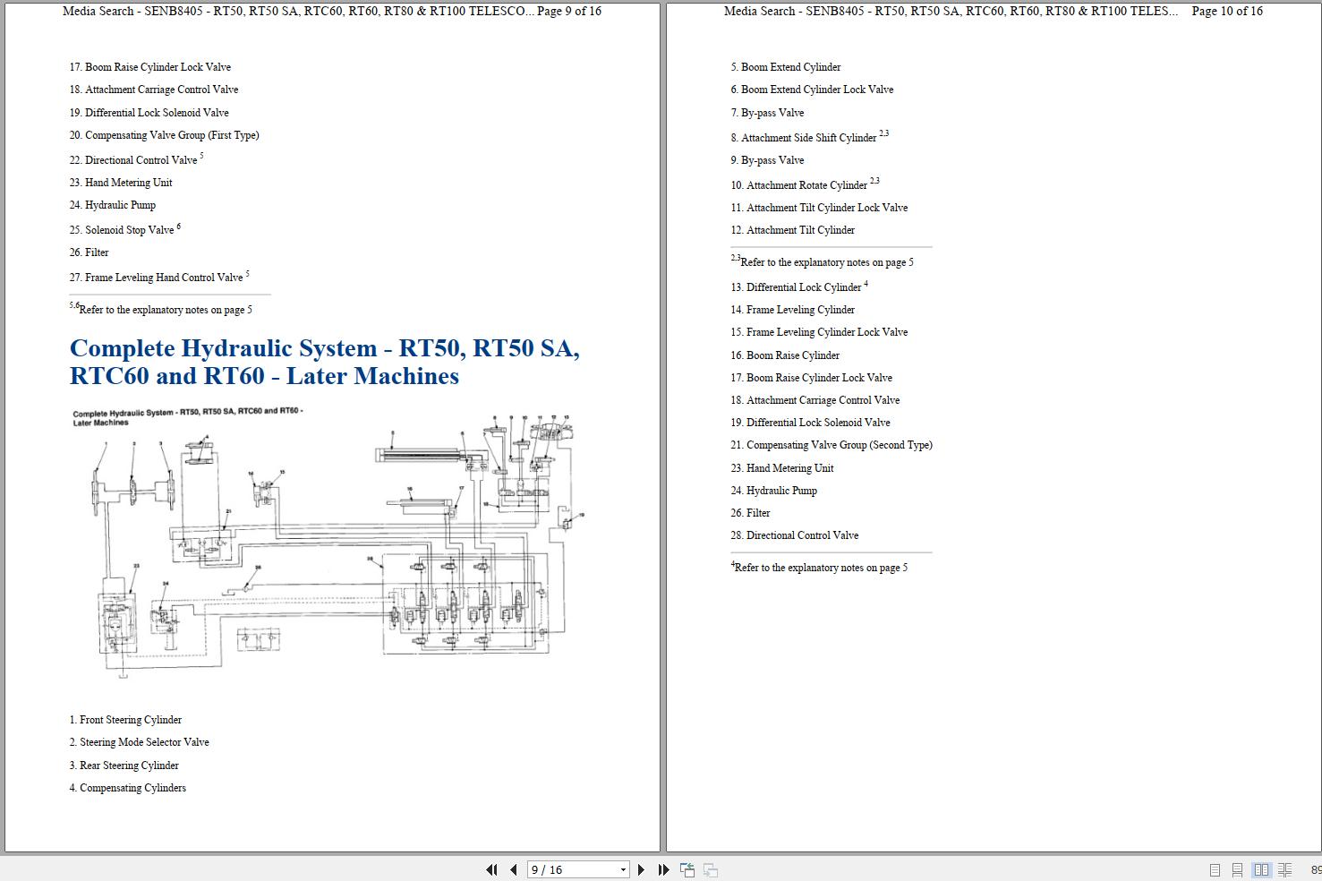 CAT RT60 4XG Telehandler Diagrams and Service Operation Manual PDF