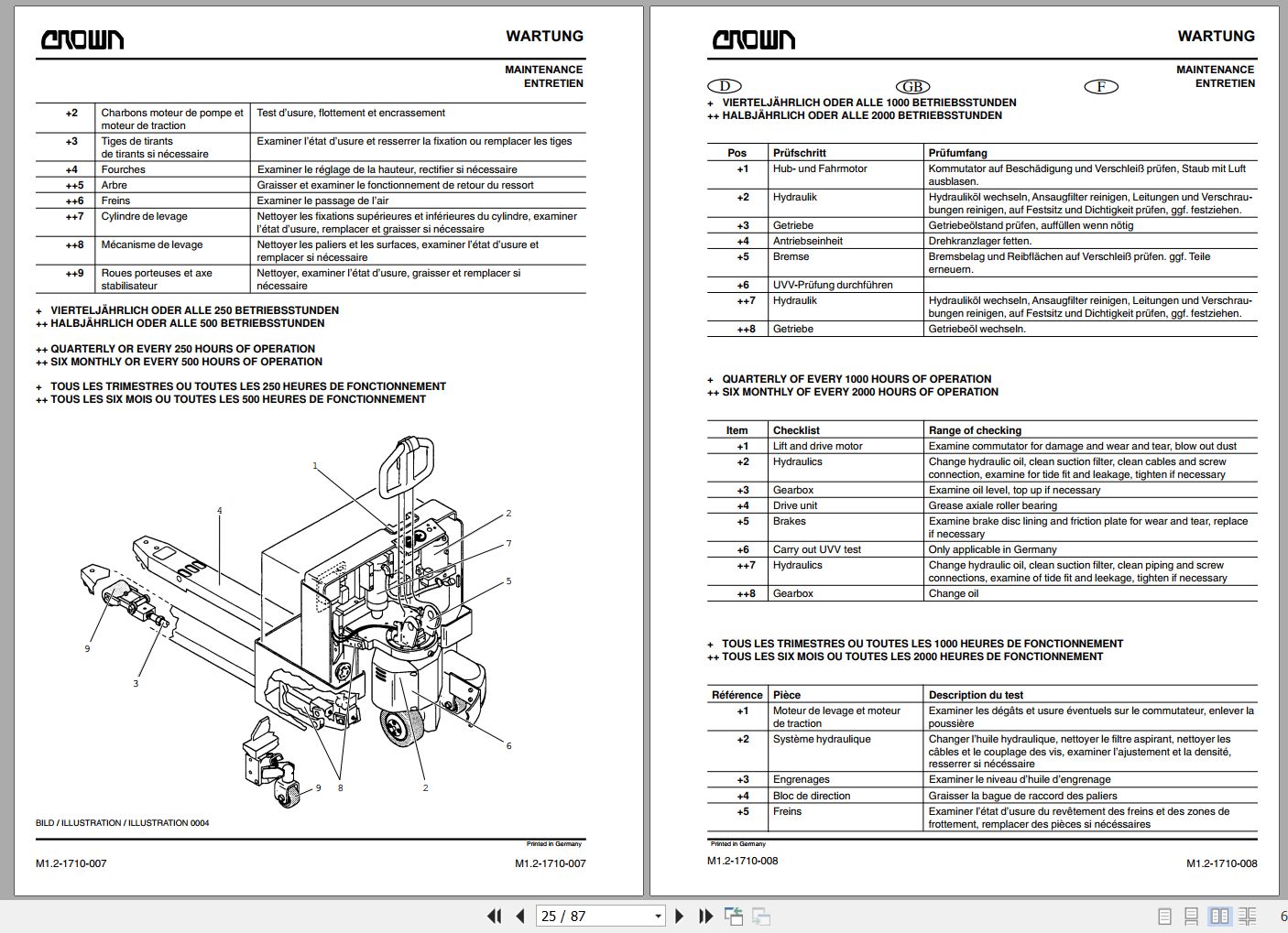 Crown GPW1000 Series Electric Pallet Service and Parts Manual DE PDF