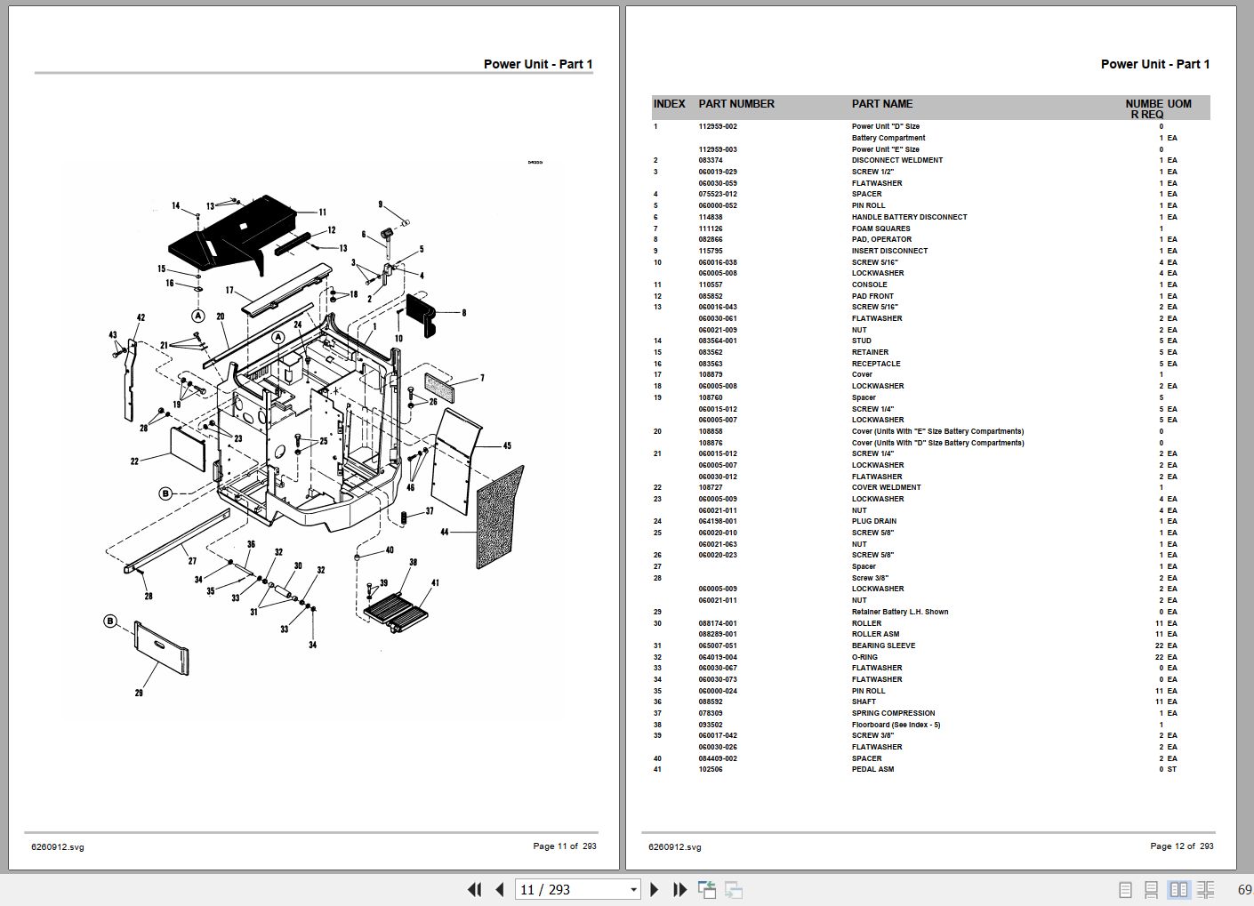 Crown RD Heated Cab Forklift Parts Manual PDF