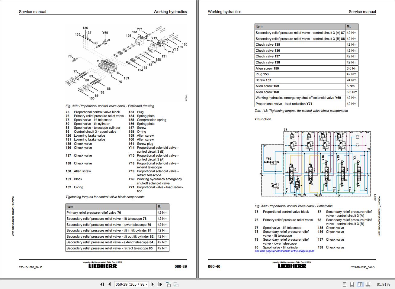 Liebherr T33-10-1695_3A Telescopic Handler Service Manual 12235430 2020 PDF