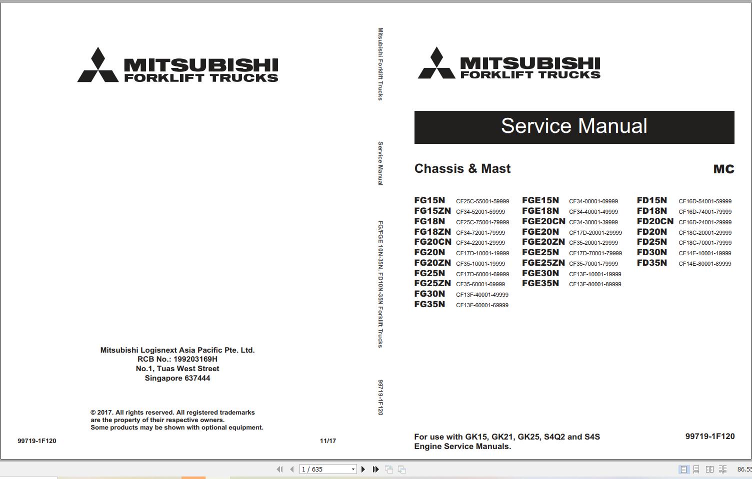 Mitsubishi FG20CND FD20CND FD20CNT Forklift Service Operation Manual PDF