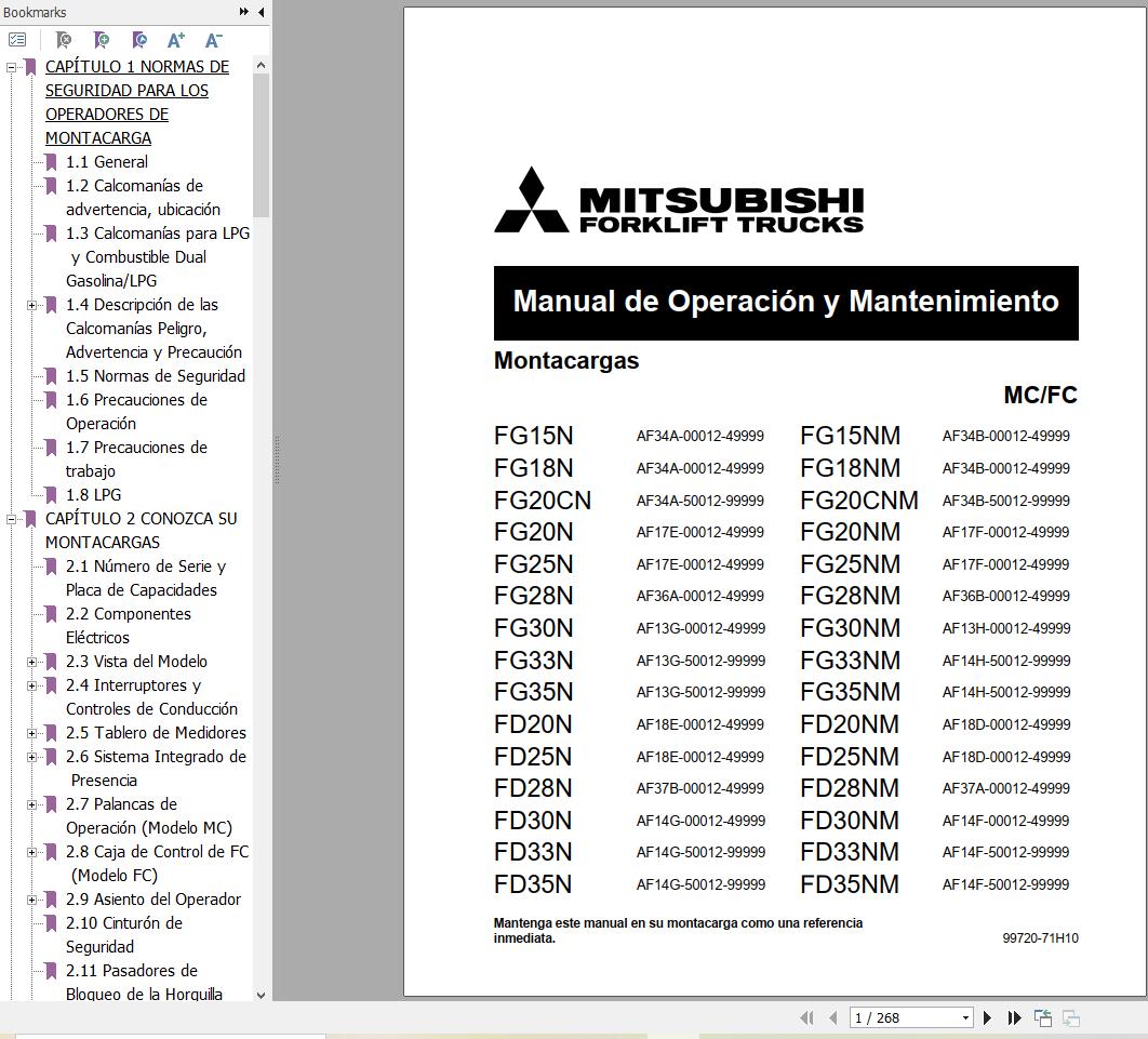 Mitsubishi FG28N Forklift Service Operation Manual 02.2024 PDF