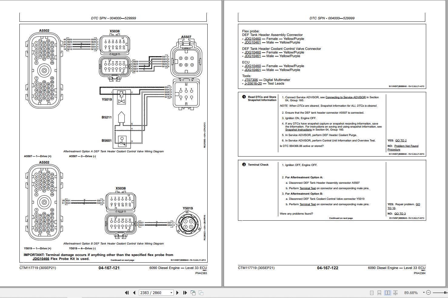 John Deere 6090 Level 33 ECU Component Technical Manual CTM117719 PDF