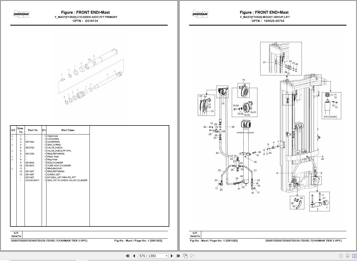 Doosan D20S-7 to D35C-7 Yanmar Tier-3 Forklift Parts Manual PDF