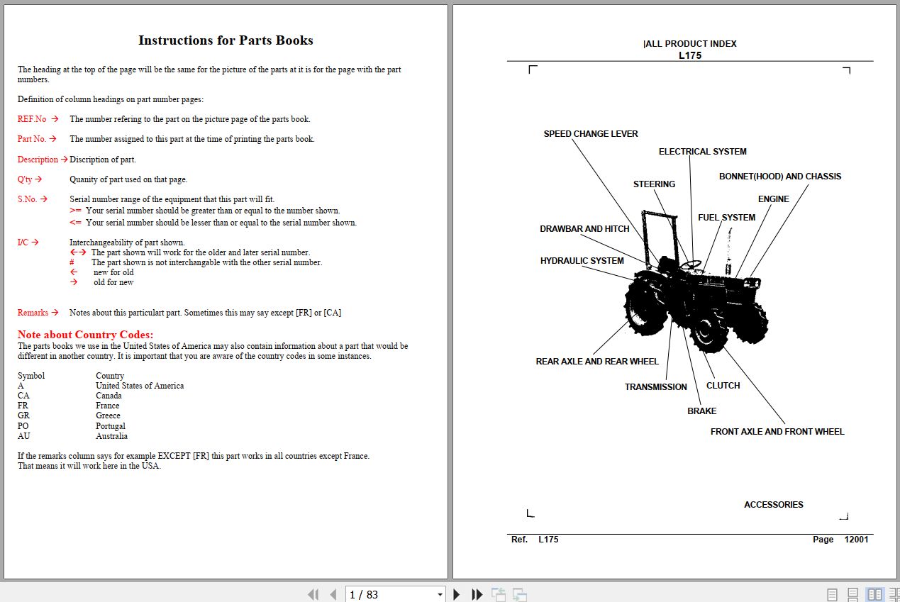 Kubota L175 Tractor Parts Manual PDF