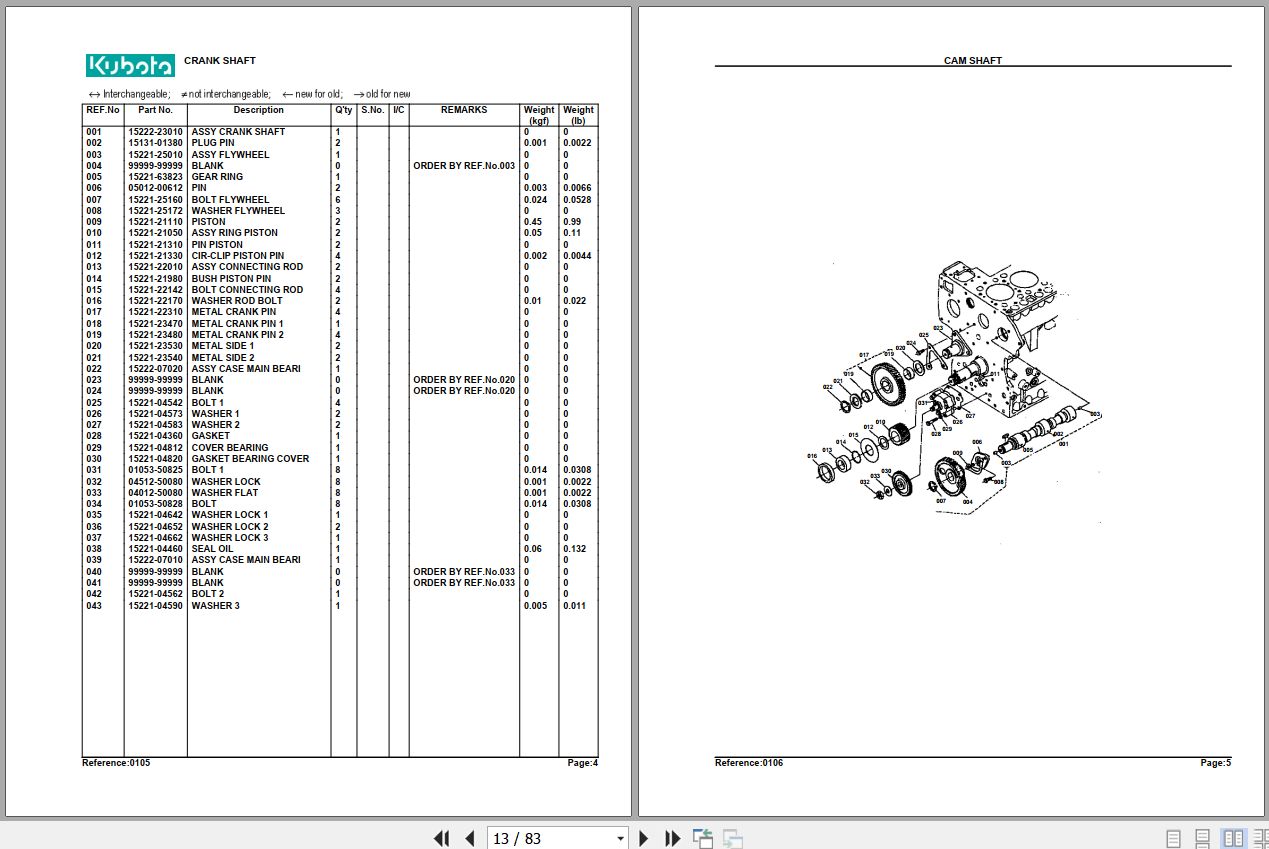 Kubota L175 Tractor Parts Manual PDF