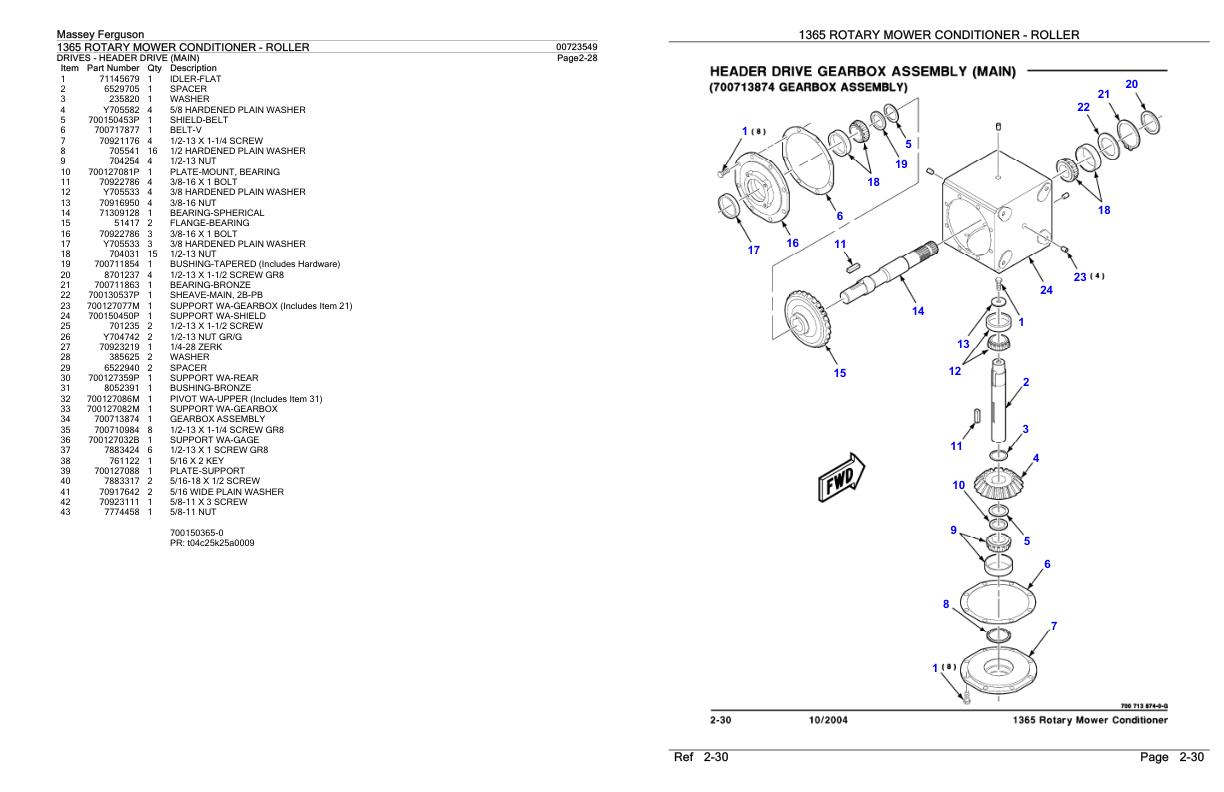 Massey Ferguson 1365 Rotary Mower Conditioner Roller Parts Manual 00723549 PDF