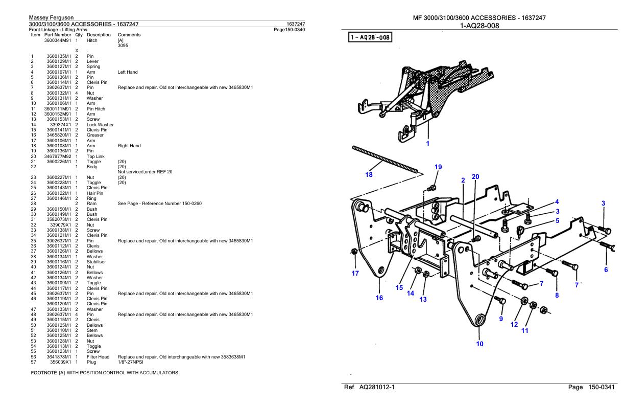Massey Ferguson 3000 3100 3600 Accessories Parts Manual 1637247 PDF