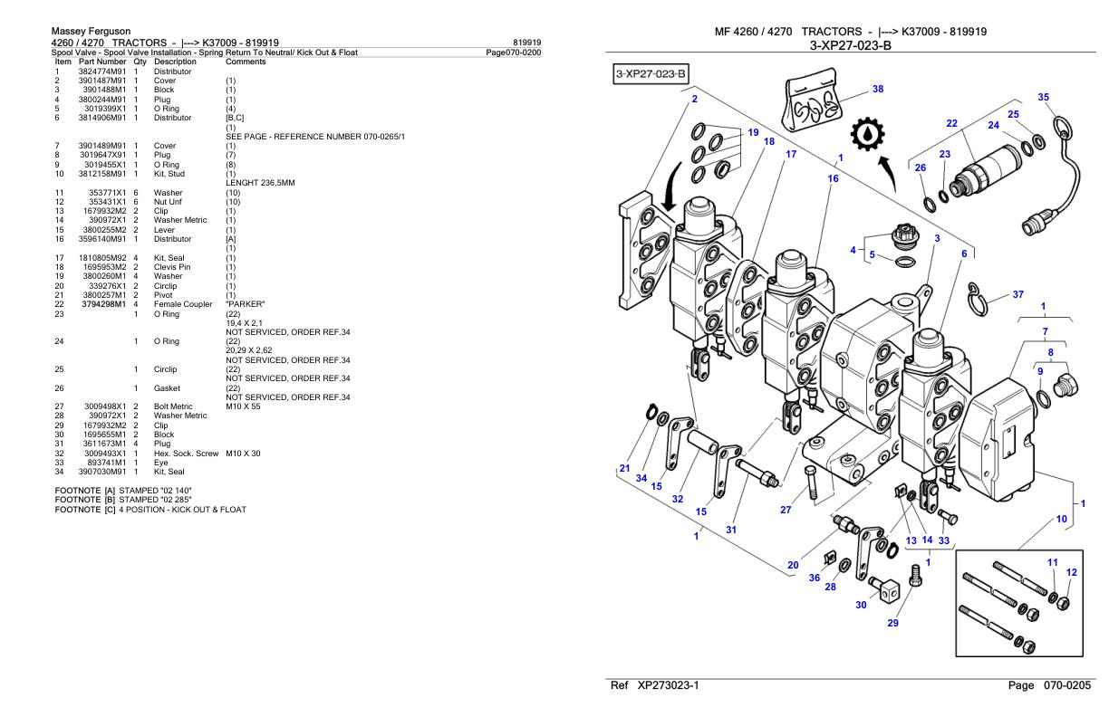 Massey Ferguson 4260 4270 Tractor Parts Manual 819919 PDF