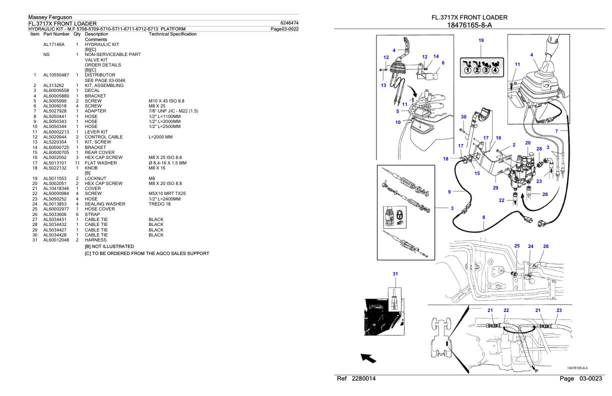 Massey Ferguson FL.3717X Front Loader Parts Manual 6246474 PDF
