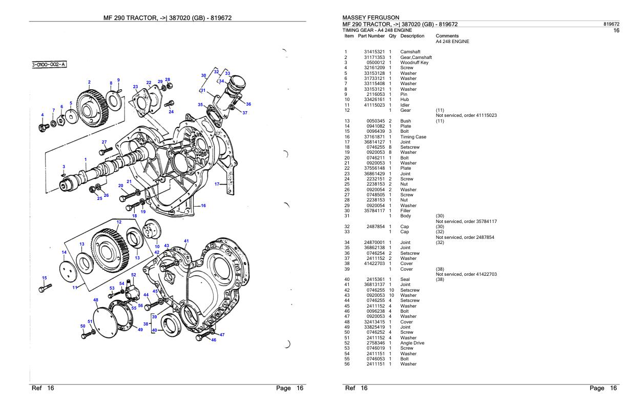 Massey Ferguson MF 290 Tractor Parts Manual 819672 PDF