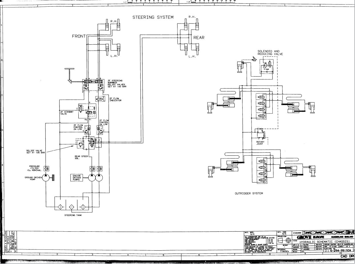 Grove TT865 Crane Electrical and Hydraulic Schematic PDF