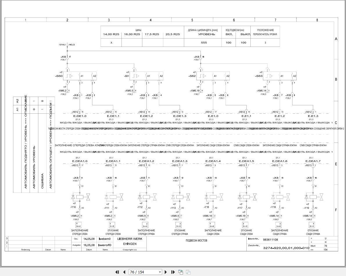 Liebherr MK 100 Z77250 Crane Electric and Hydraulic Diagrams RU PDF