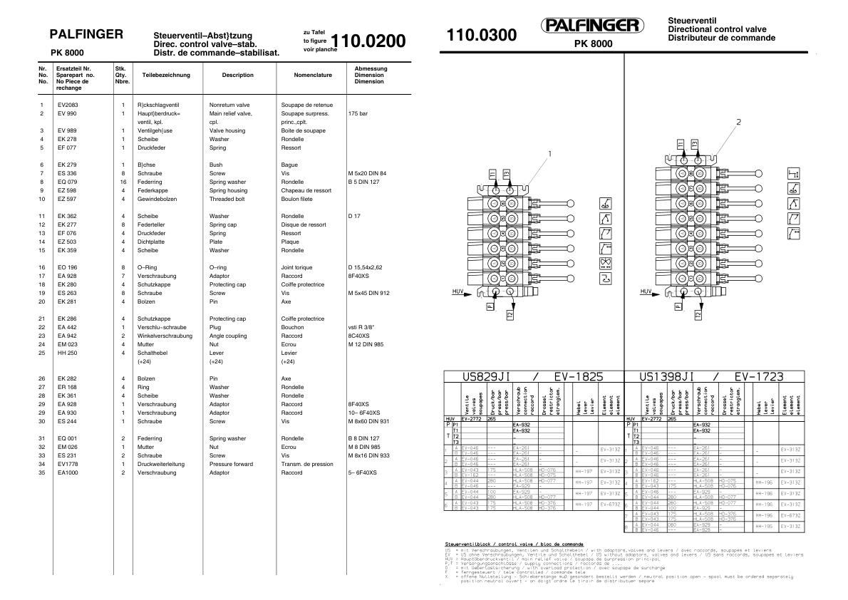 Palfinger PK 8000 JI (0803) Crane Parts Catalog PDF