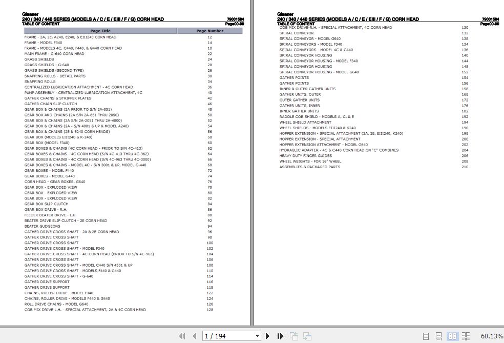 Gleaner 240 340 440 Series Corn Head Parts Manual 79001584 PDF