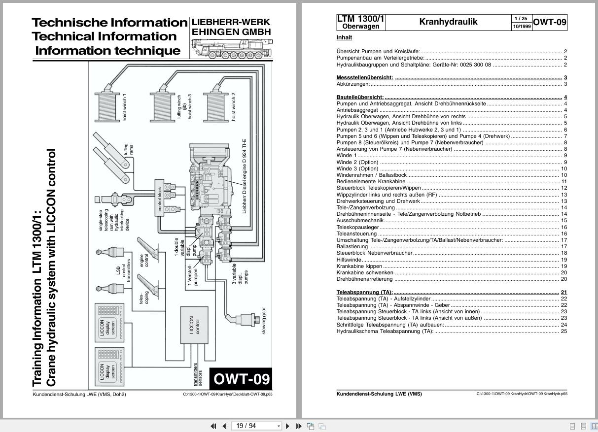 Liebherr LTM 1300-1 Telescopic Mobile Crane Technical Information DE EN PDF