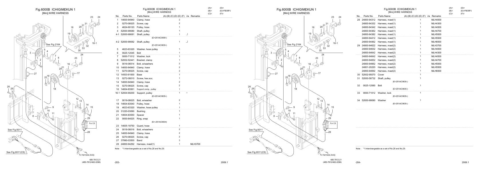 Nichiyu RFTL5T_7T-75 Forklift Parts Catalog PDF