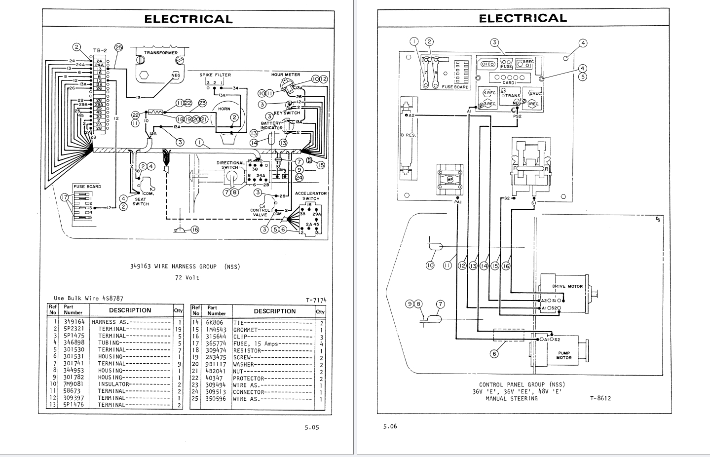 CAT M30 M40 M50 Lift Trucks Parts Manual 07.2023 PDF