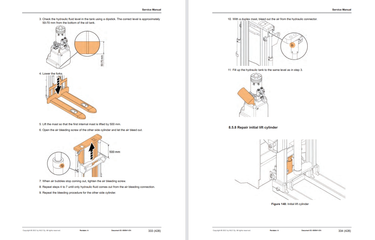 CAT NSP10N3(R) NSP12N3(I)(R) SP14N3(I)(R) NSP16N3(I)(S)(R) Operation Service Manual 06.2023 PDF