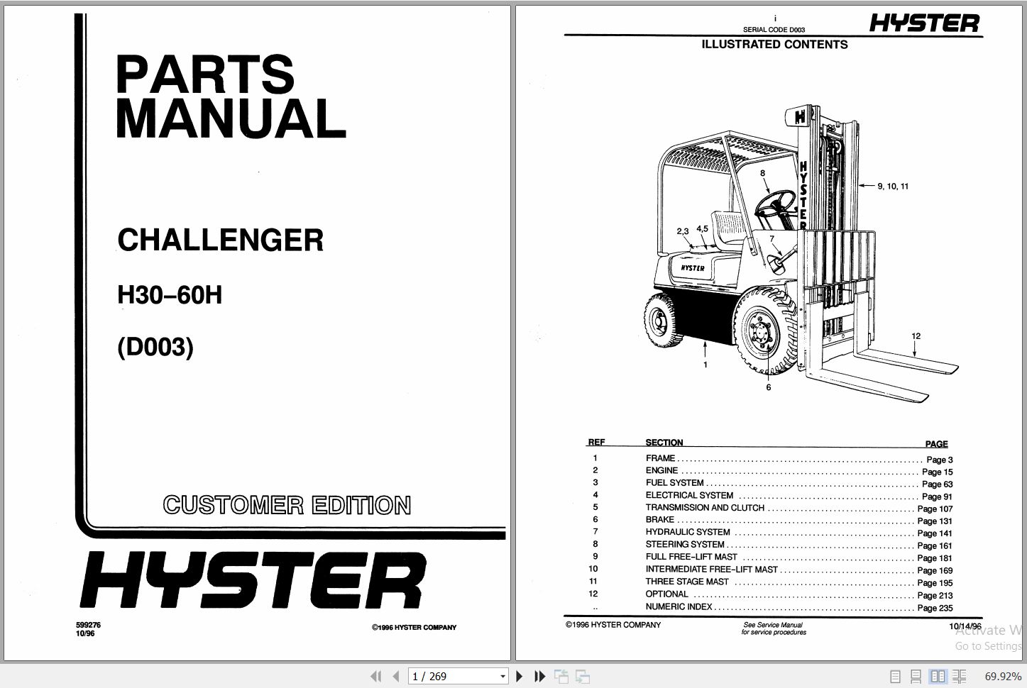 Hyster Challenger H30-60H D003 Forklift Parts Catalog 599276 1996 PDF