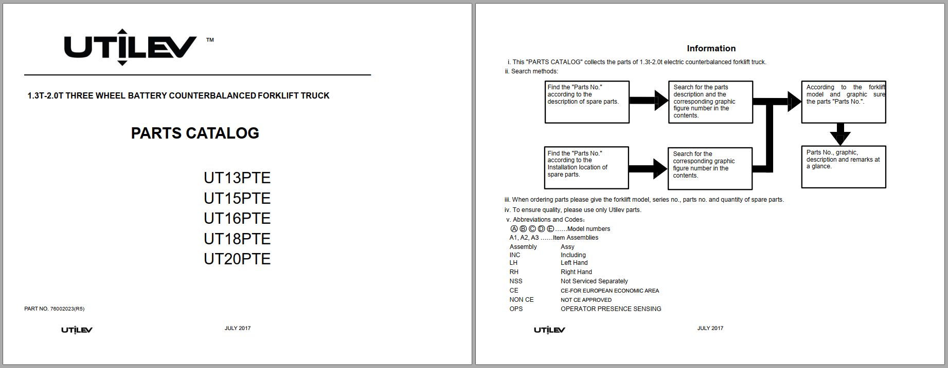 UTILEV UT13PTE to UT20PTE Forklift Parts Catalog 76002023R5 2017 PDF