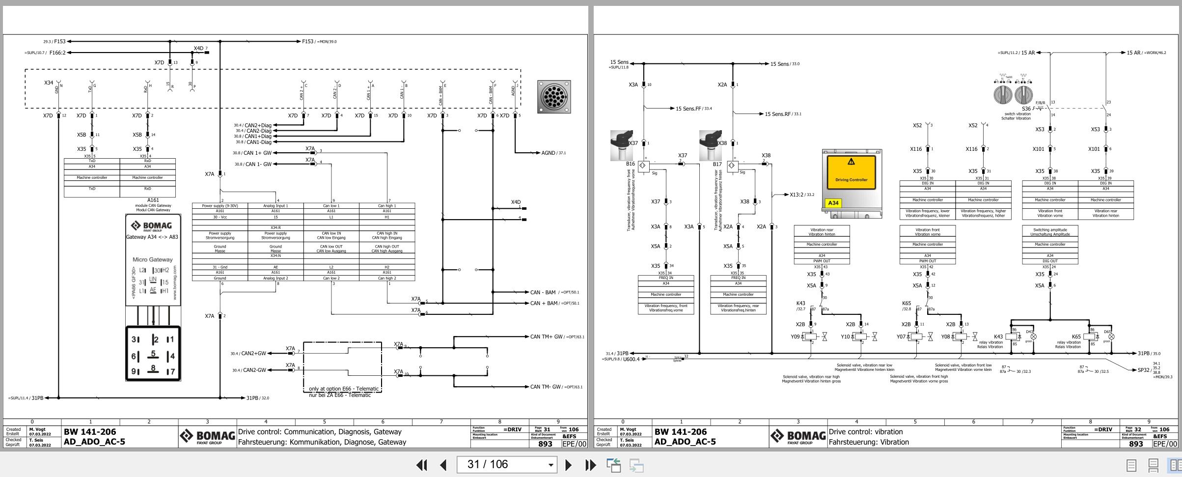 Bomag BW 151 AD-5 Tandem Vibratory Rollers Electrical Hydraulic Diagrams PDF