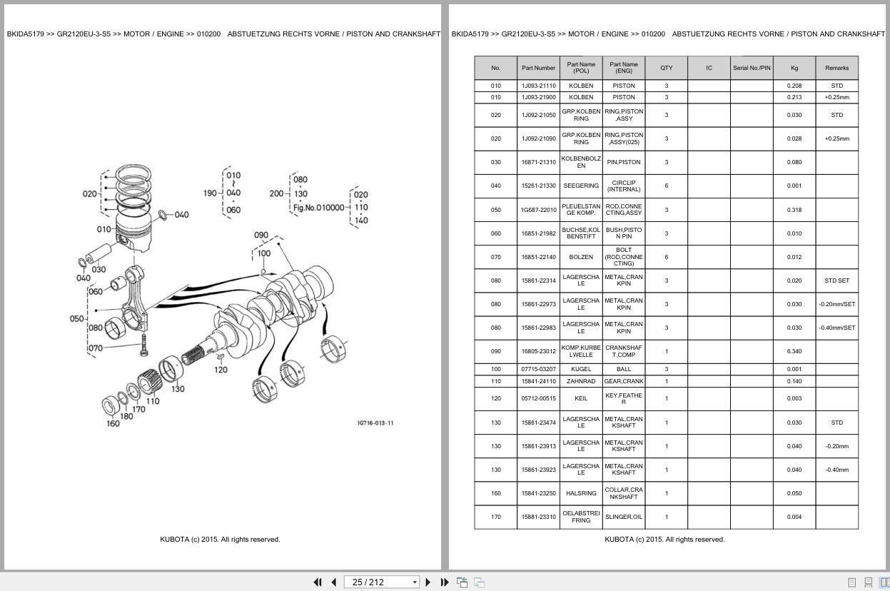 Kubota GR2120EU-3-S5 Tractor Parts Manual EN DE PDF
