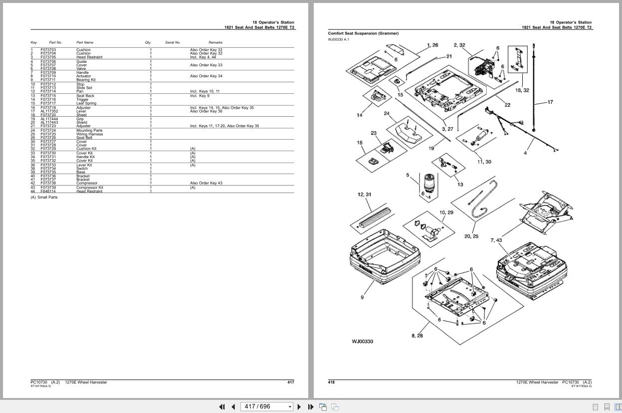 John Deere 1270E Wheel Harvester Parts Catalog PC10730 2011 PDF